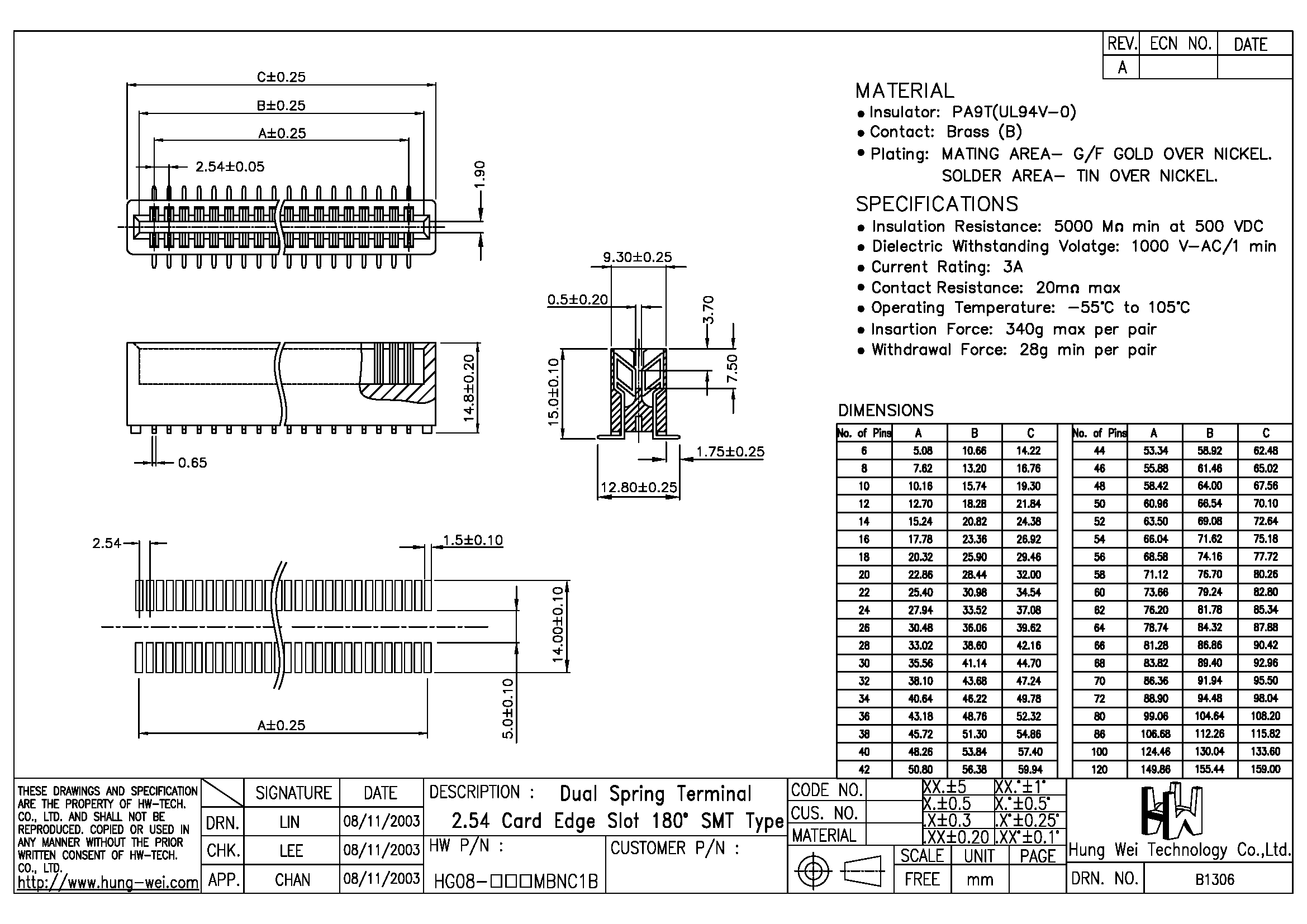 弘瑋科技有限公司